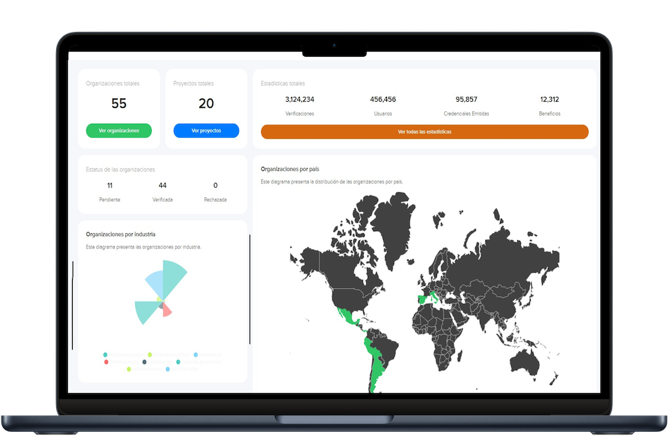 Blerify: el nuevo canal para interacciones digitales